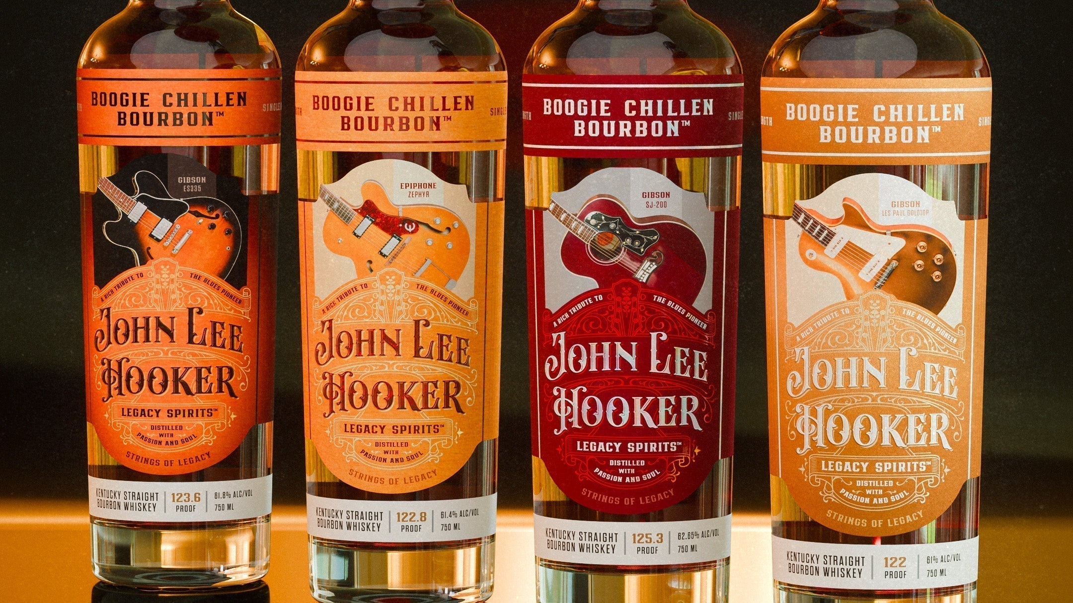 Interview: John Lee Hooker Legacy Spirits – Gibson